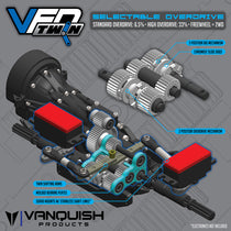 VFD Twin Transmission Kit – Vanquish Products