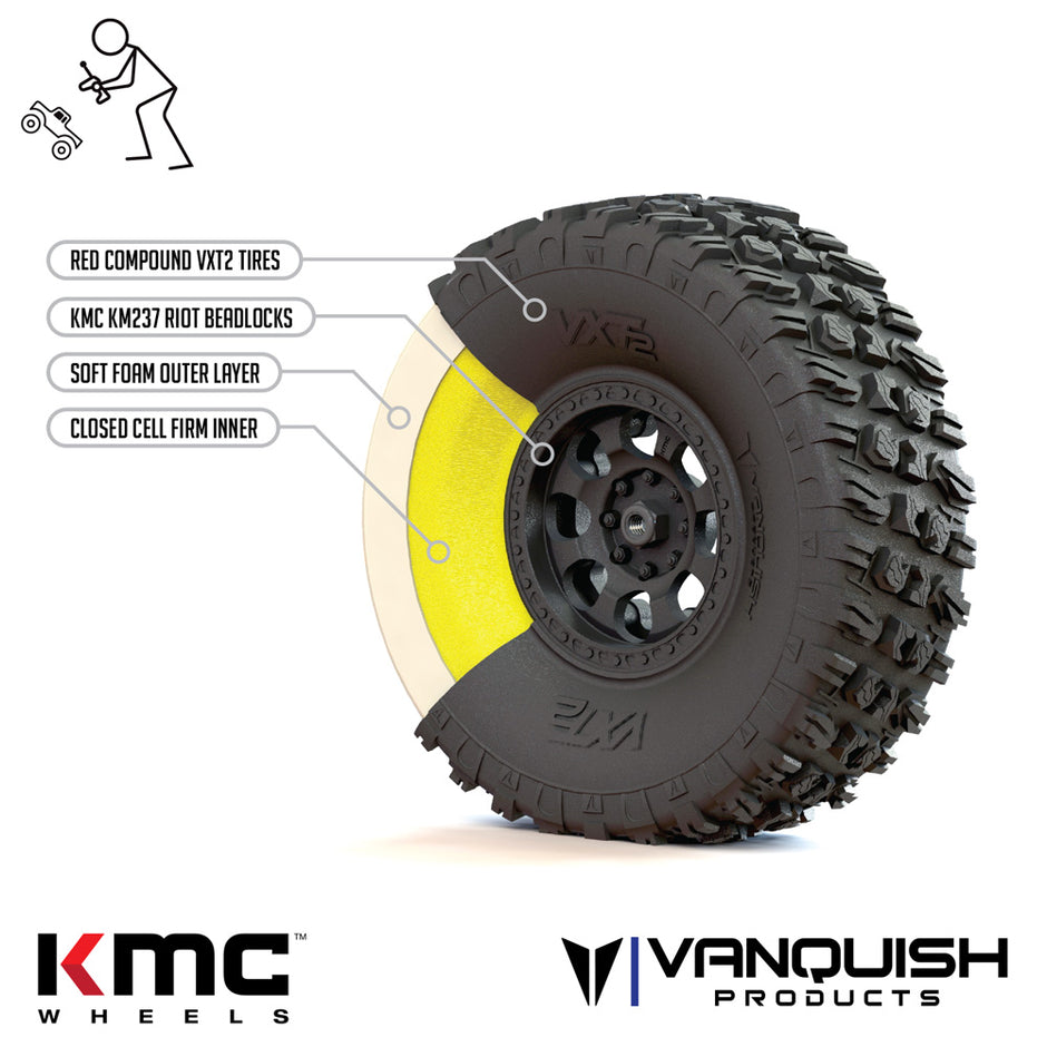 New Releases – Vanquish Products